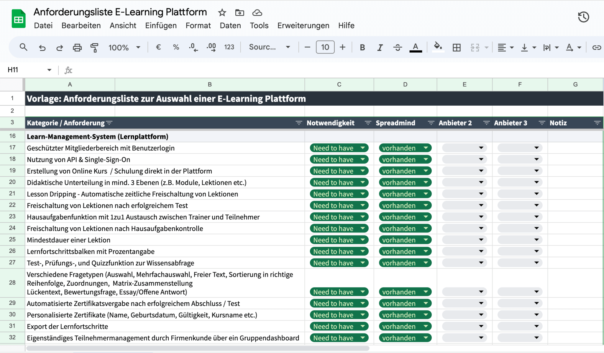 Anforderungen E-Learning Plattform | Übersicht & Tipps